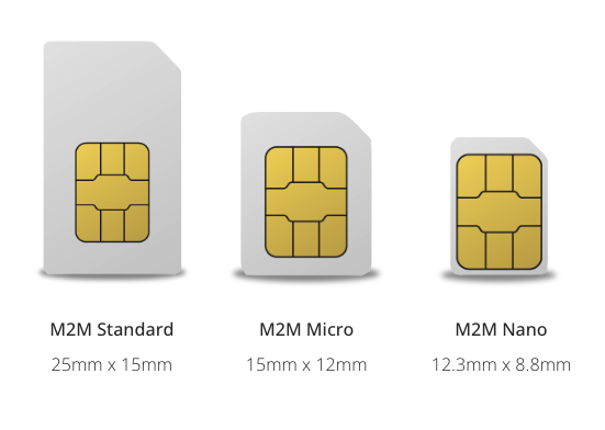 M2M Services | M2M One Australia