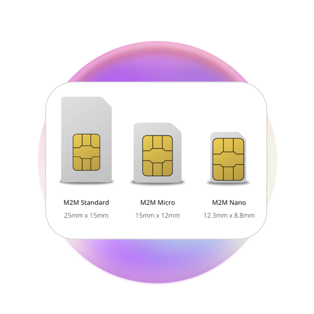 Industrial IoT Solutions & Services | M2M One Australia